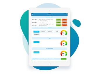 5S Lean Audit and Assessment Software | Lean Manufacturing